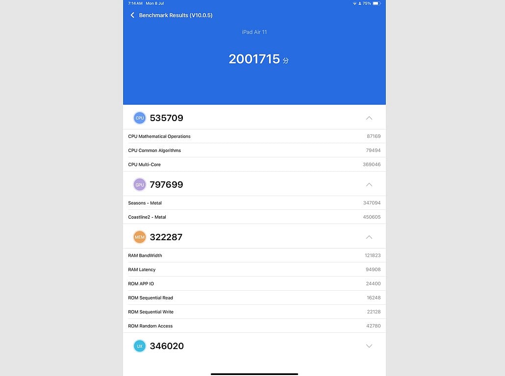 Apple iPad Air M2 review: Solid all-rounder tablet